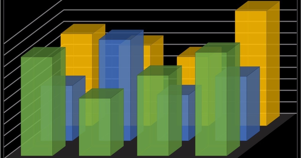 IDH: O que é, como é calculado e qual a função - Toda Política